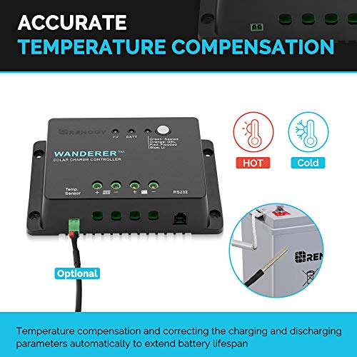 Renogy Wanderer 30A Solar Charge Controller with LED Display - Future ...