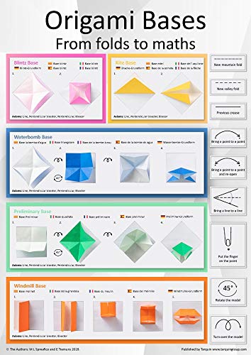 Origami and Mathematics Poster Pack: Amazon.co.uk: Maria Spreafico ...
