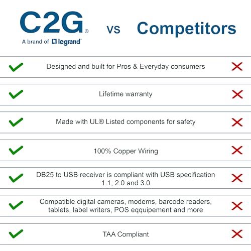 C2G Legrand USB to DB9 Serial Adapter Cable, Adapter Cable, USB to ...