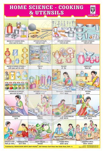 Buy HOME SCIENCE:COOKING & UTENSILS CHART Book Online at Low Prices in ...
