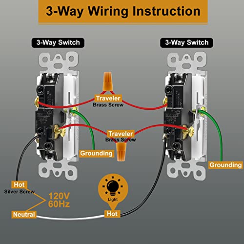 Snapklik.com : 3 Way Wall Light Switch 12 Pack, Rocker ON/Off Paddle ...