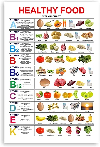Exposed: The Dog Food Pyramid Scheme! Top 10 Products You Need to Know ...