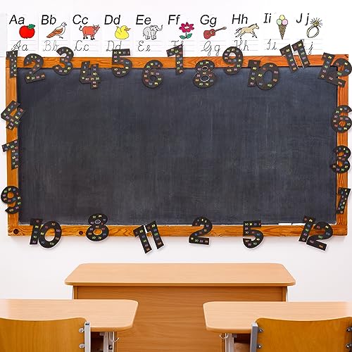 Snapklik.com : Multiples Posters Set Multiple Math Posters From 1 To 12 ...