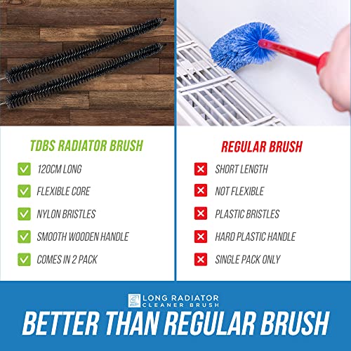 Pack of 2 Radiator Brush, 120cm Long Reach and Flexible Radiator ...