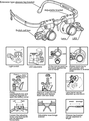 Snapklik.com : Magnifying Glasses Jewelry Loupe 8X 15X 23X Watch Repair ...