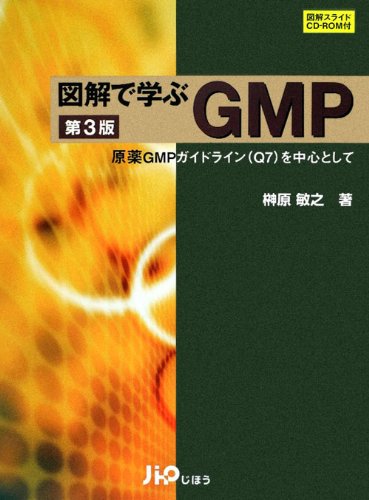 Amazon.com: Full and Learn GMP – Original, Medicine GMP Guidelines (Q7 ...
