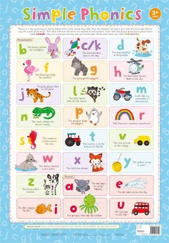 Simple Phonics (Wallcharts): Amazon.co.uk: 9781786707543: Books