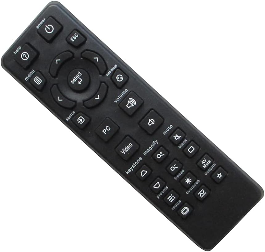 Amazon.com: HCDZ Replacement Remote Control for InFocus IN5104 C448 ...