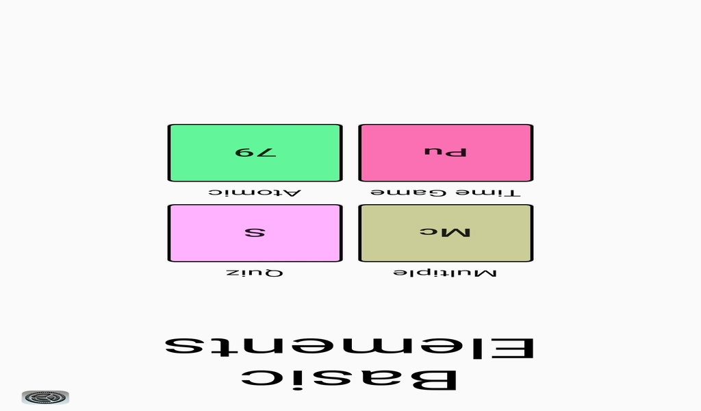 Chemical Elements and Periodic table - App on Amazon Appstore