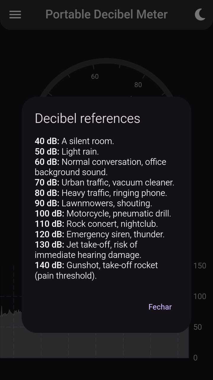 Decibel Meter - App on Amazon Appstore