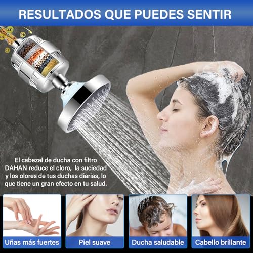 Mejores filtros de agua para regadera: Calidad y comodidad - El Multimetro