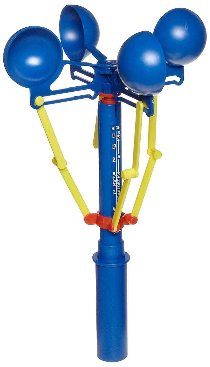 13 Inch Plastic Anemometer With Built In Scale For Reading | Desertcart ...