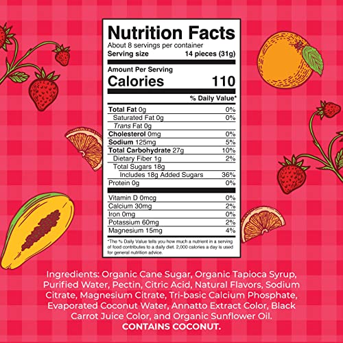 The 22 Best Dietary Fiber Gummy Candies of 2026 [Verified] - Cherry Picks