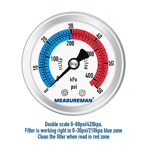Snapklik.com : 2 Dial Size, Liquid Filled Pool Filter Pressure Gauge ...