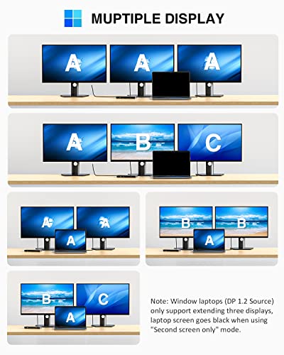 Tiergrade 15-in-1 Docking Station, 4K Triple Display USB C Dock with ...