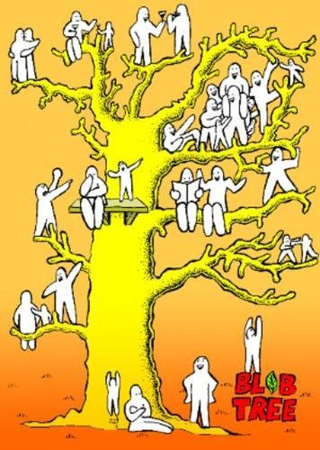 Mini Blob Tree Posters | Amazon.com.br