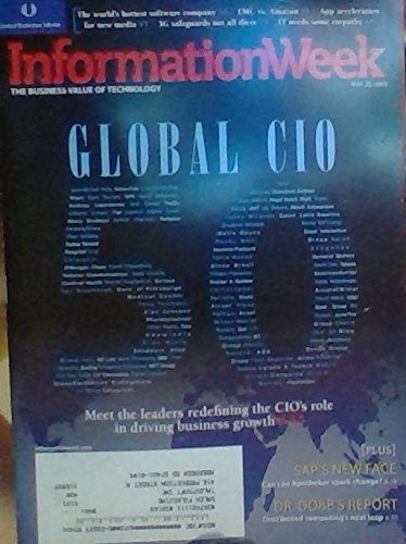 Global CIO 50: Meet the Leaders Redefining the CIO's Role in Driving ...