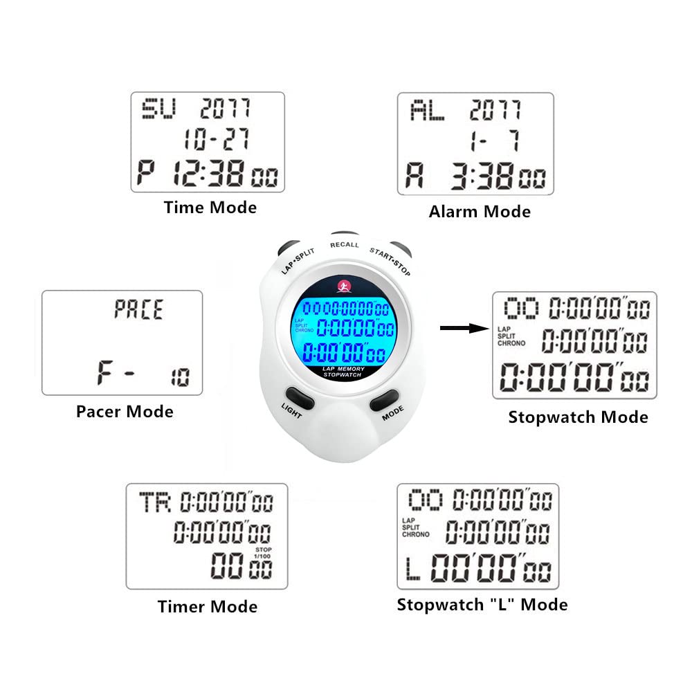 Snapklik.com : Rolilink Stopwatch, Stop Watch