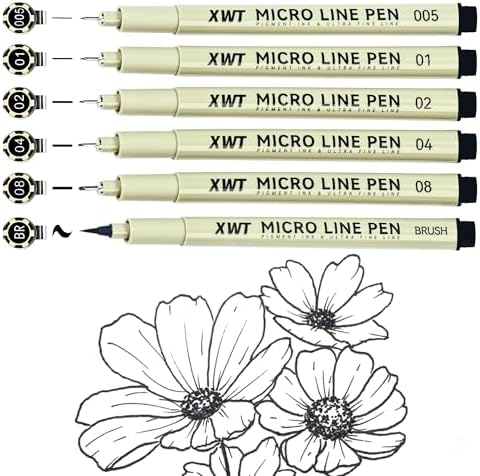 Amazon.com : Micro Fineliner Drawing Art Pens: 5 Pack 0.25 mm Black ...