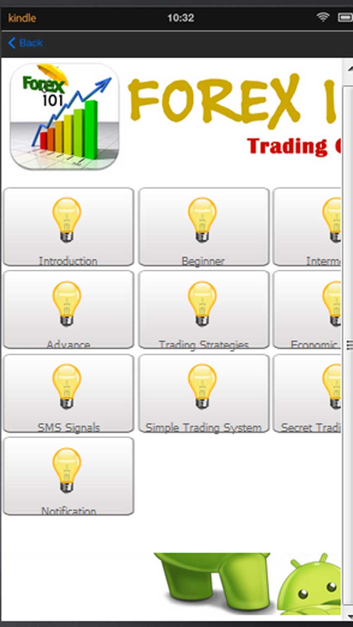 Forex Trading Strategy Guide with Daily Signal - App on Amazon Appstore