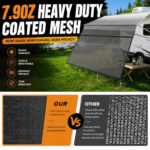 RV Awning Shade Screen with Zipper 8' x 15'3''(Fit for 16' Awning ...