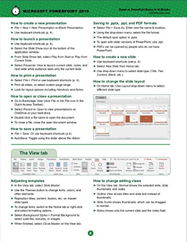 PowerPoint 2019 Reference and Cheat Sheet: The unofficial - Want It All