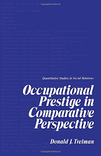 Occupational Prestige in Comparative Perspective: Treiman, Donald J ...