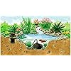 Pontec Pondopress Pond Filter Set 5000 : Amazon.co.uk: Garden