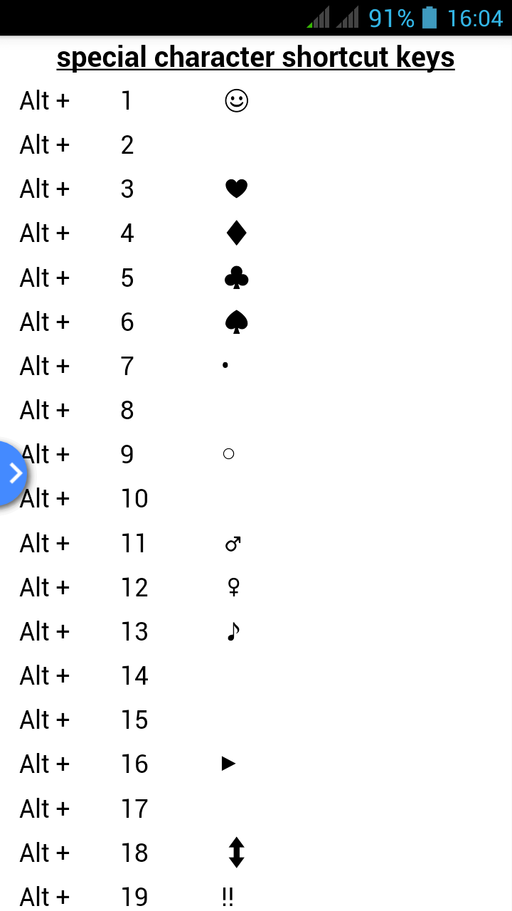 special characters Shortcut keys - App on Amazon Appstore
