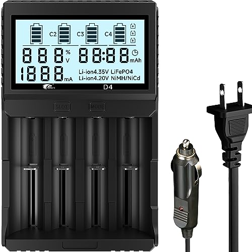 10 Best 21700 Battery Chargers | 2024