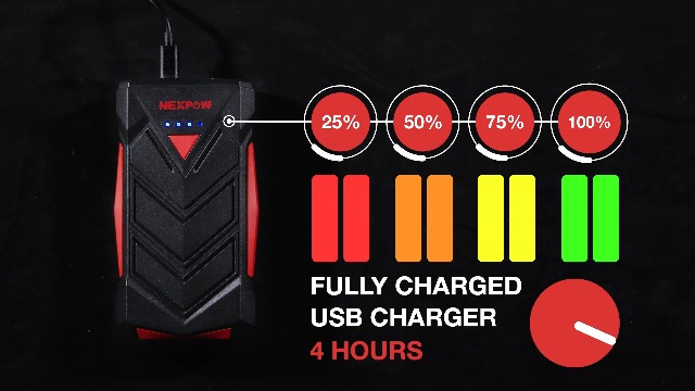 Watch T11F Device charging on Amazon Live