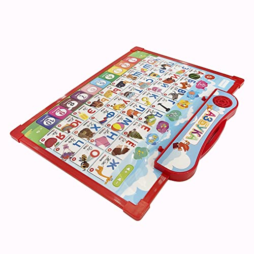 Snapklik.com : Russian Alphabet Poster For Kids,Learn Russian Language ...