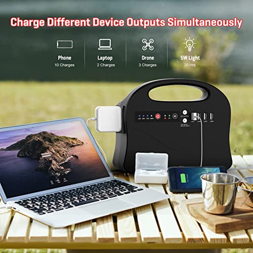 SinKeu Portable Power Station,99Wh Solar Generator, Backup Lithium ...
