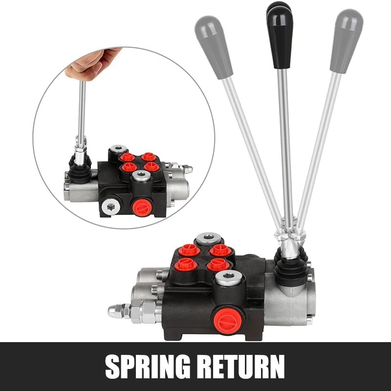 2 Spool 21 GPM Hydraulic Flow Control Valve SAE Ports Adjustable Relief ...