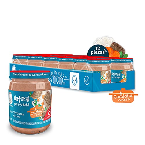 Los 10 Mejores Modelos De Gerber