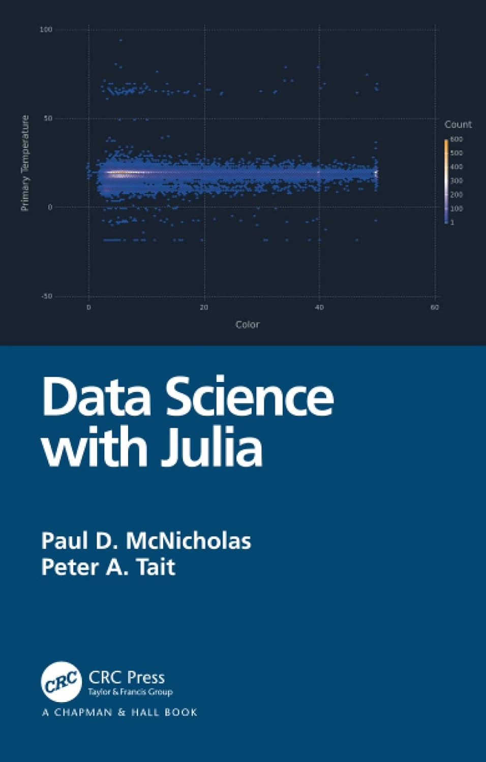 Amazon.com: Data Science with Julia: 9781138499980: McNicholas, Paul D ...