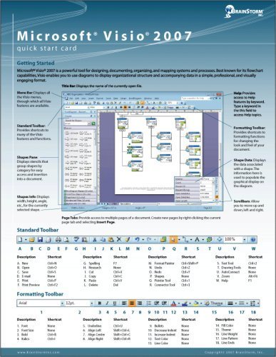 Microsoft Visio 2007 Training Quick Start Cards - 6 Total Pages ...