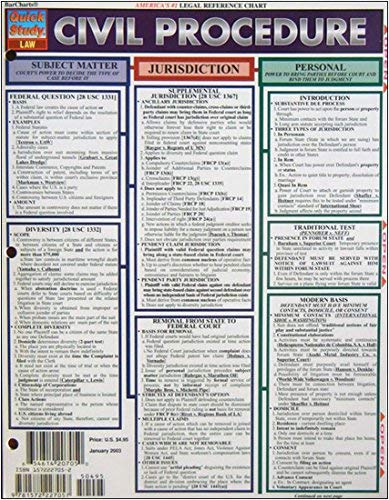 Amazon.co.jp: Civil Procedure : 本