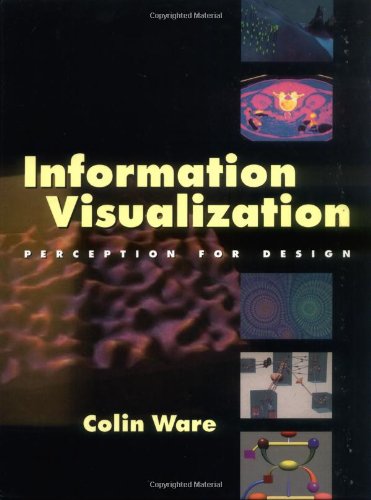Information Visualization: Perception for Design (Interactive ...