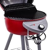 7 Best Small Grills for Apartments, Balconies, Small Patios and Rooftops