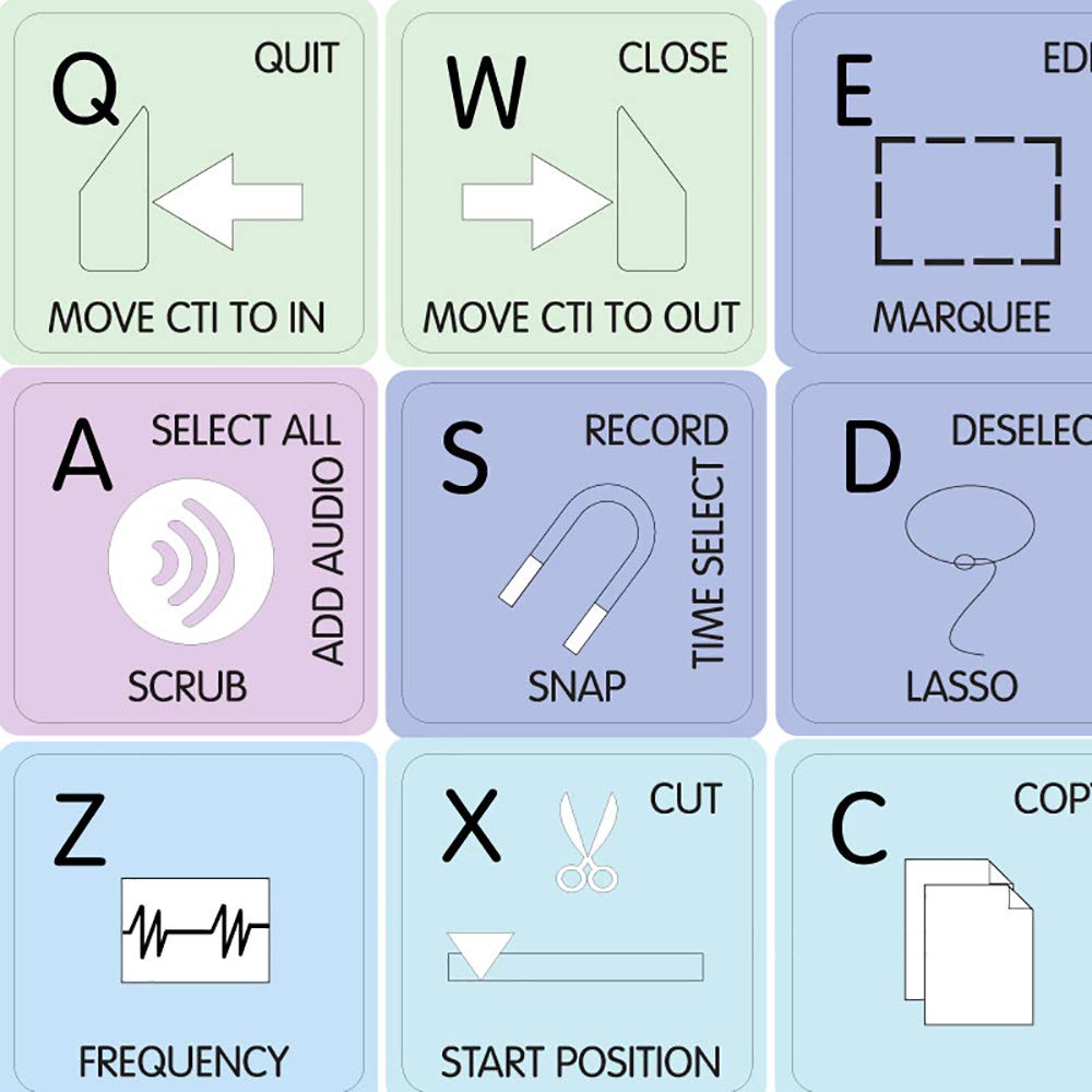 ADOBE AUDITION GALAXY SERIES KEYBOARD STICKERS SHORTCUTS APPLE SIZE ...
