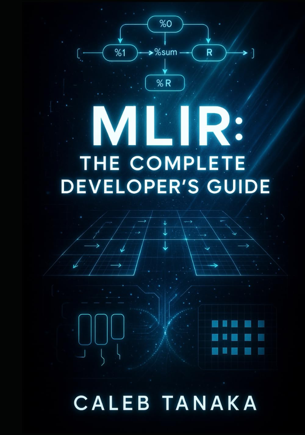MLIR: THE COMPLETE DEVELOPER’S GUIDE: BUILD DOMAIN-SPECIFIC LANGUAGES, OPTIMIZING COMPILERS, AND ...