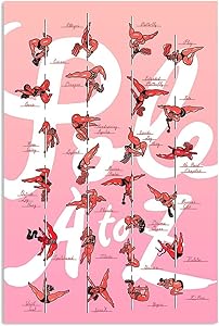 Amazon.com: ESETASOT Pole Dancing Posture Knowledge Metal Tin Signs ...