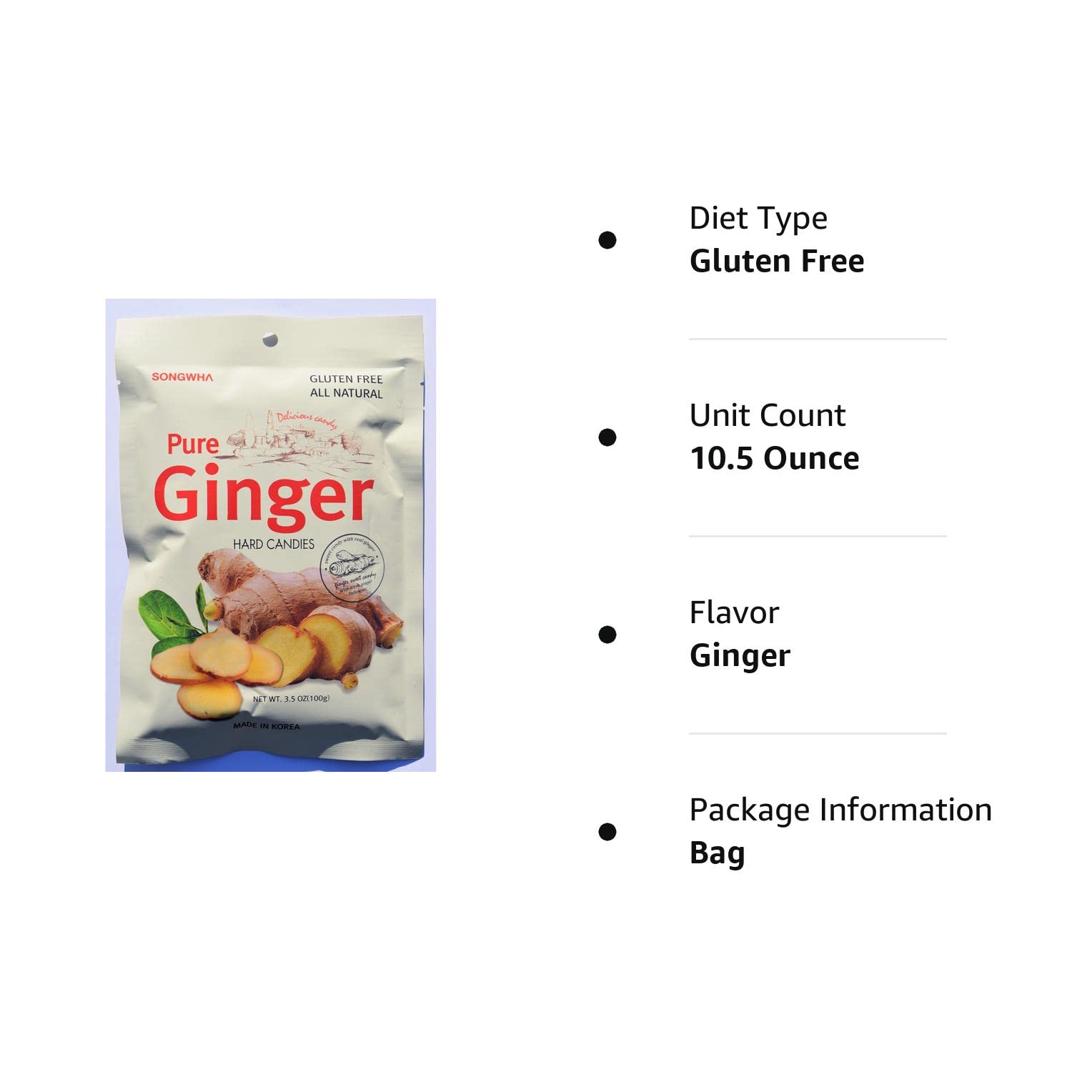 Ginger Mint Hard Candy