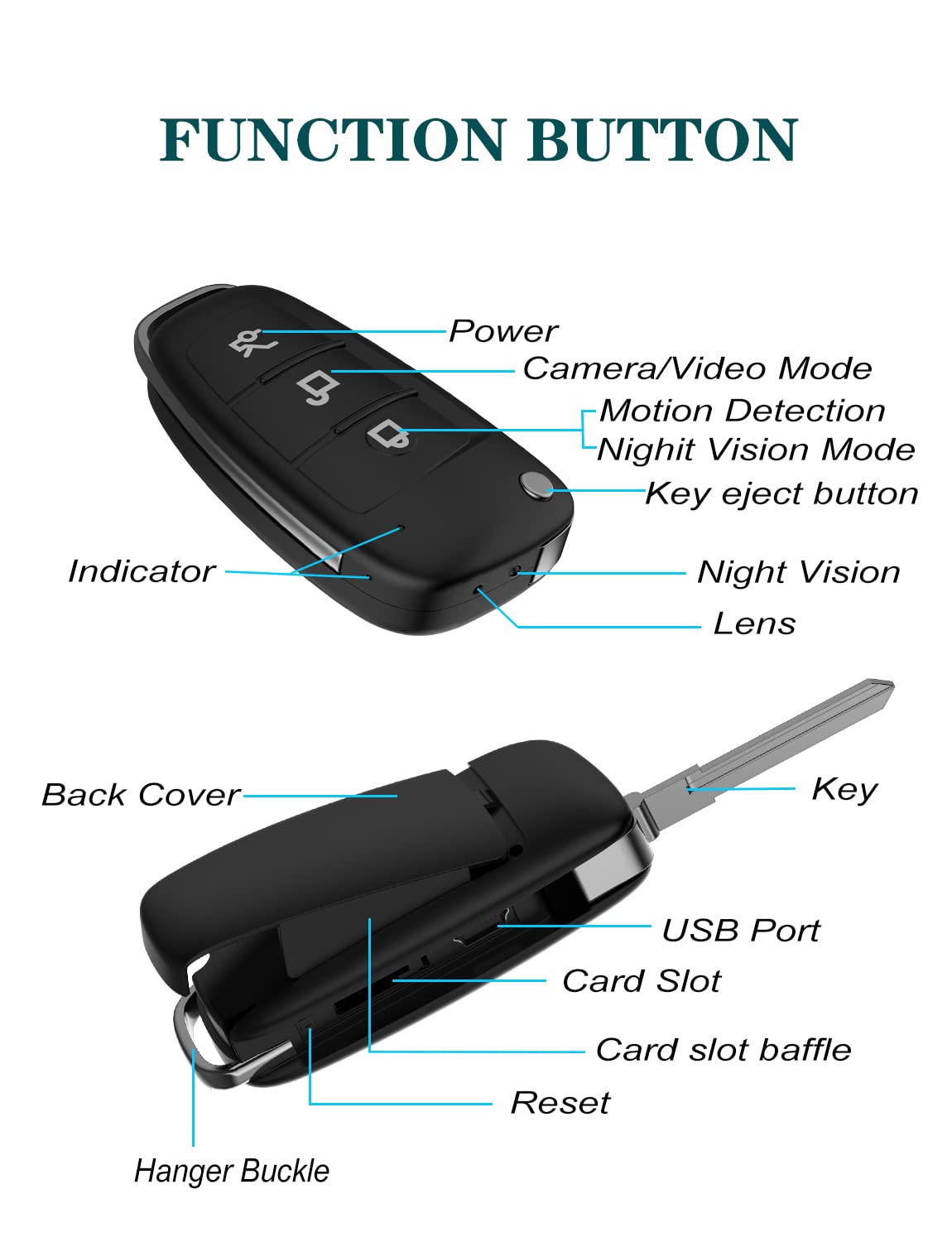 Spy Camera Car Key,Hidden Cam...B09YMLKN9K | Encarguelo.com