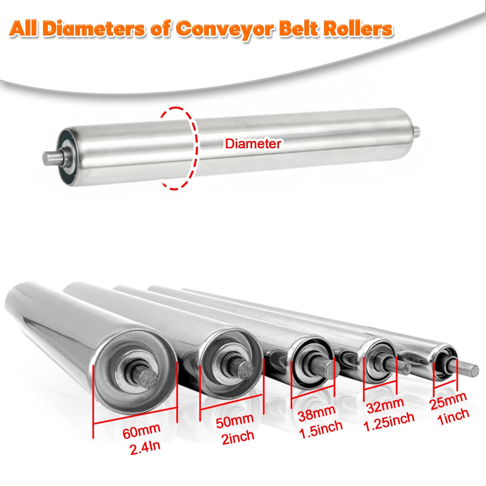 Large Diameter Conveyor Rollers Roller Conveyor Length Configurable