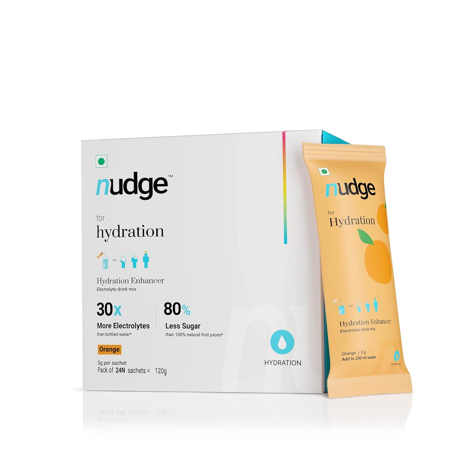 Nudge Hydration Enhancer | 30X Electrolytes with Vitamin C & B12 ...