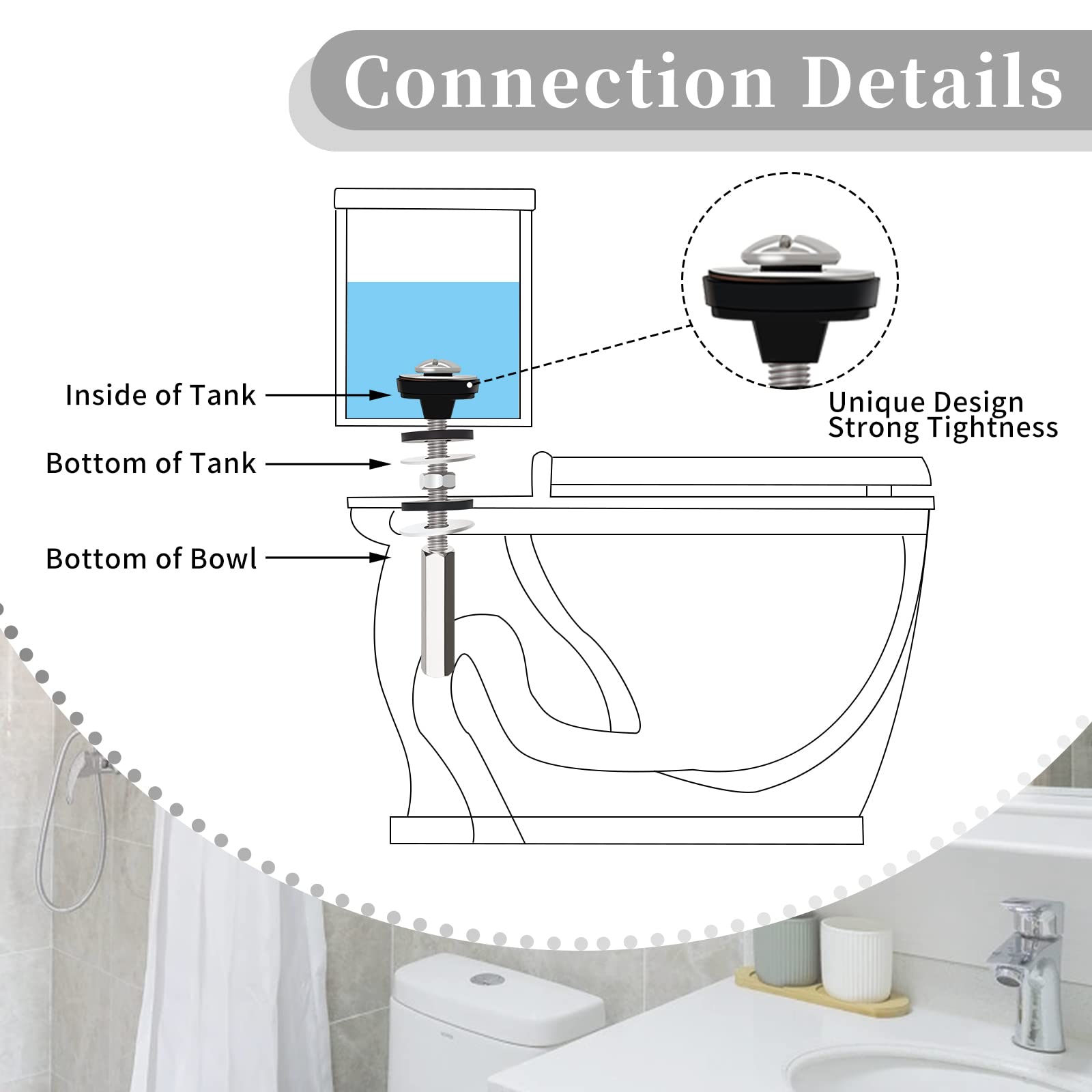 Snapklik.com : Universal Toilet Tank To Bowl Bolts Kit, Heavy Duty ...