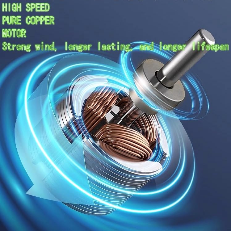 40,000 RPM Storm Machine Cordless Electric Storm Machine / Snow Blower ...