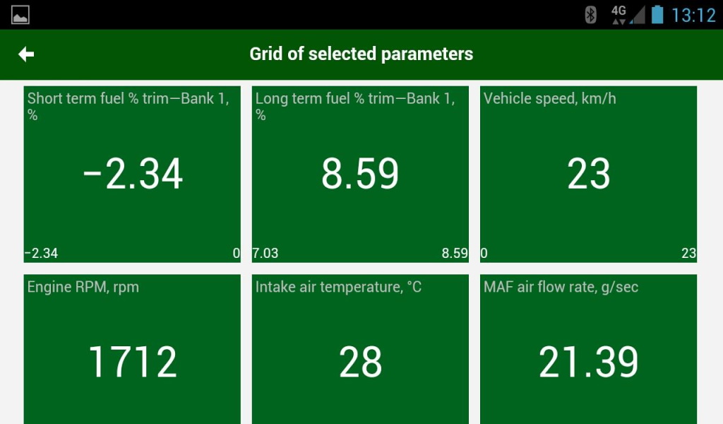 MotorData OBD Car Diagnostics. ELM OBD2 scanner - App on Amazon Appstore